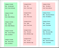 AEM forms * Controlling the display of subforms based on a conditional statement